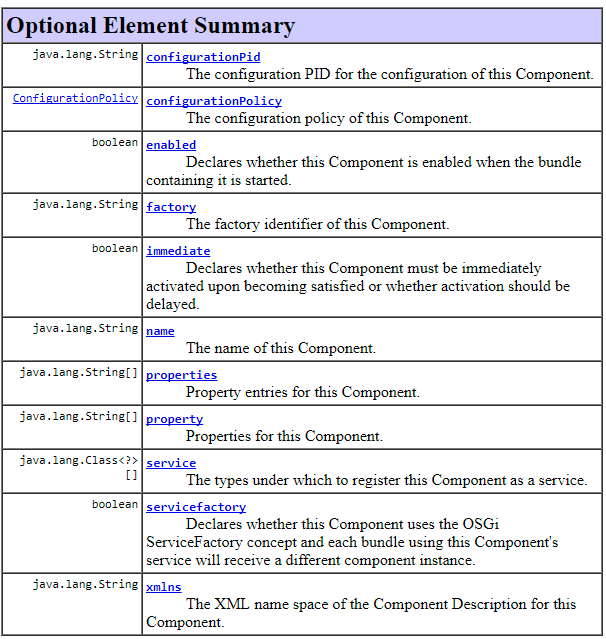 DS Annotations – Component, property and configurations – Adobe ...